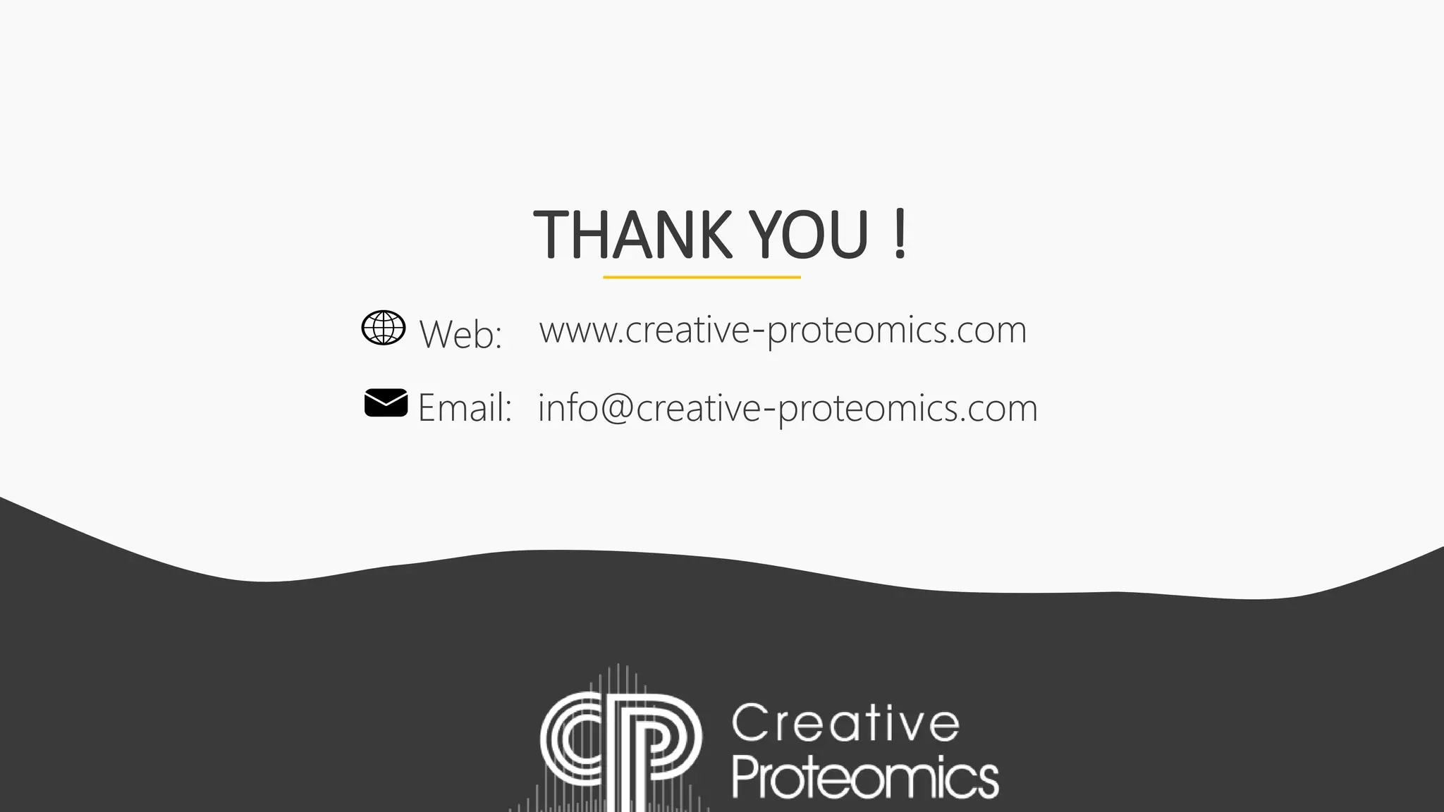 Introduction of Protein Acetylation | PPTX