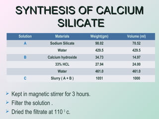Protein adhesion on bone bioceramics | PPT