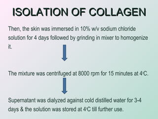 Protein adhesion on bone bioceramics | PPT