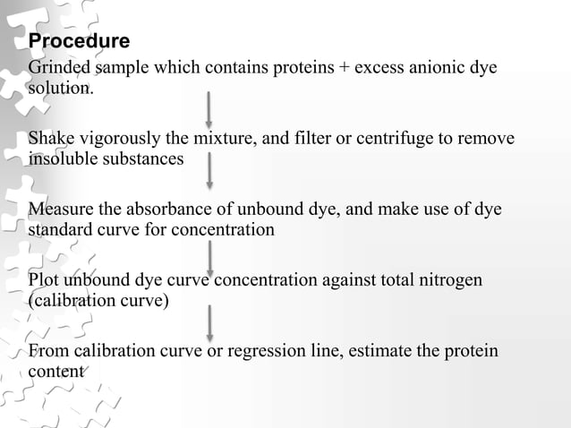 Protein Analysis Methods.pptx | Chemistry | Science