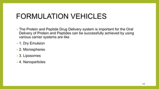 protein and peptide dds.pptx
