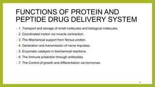 protein and peptide dds.pptx