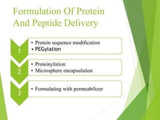 PROTEIN AND PEPTIDE DELIVERY adiya 5.pdf