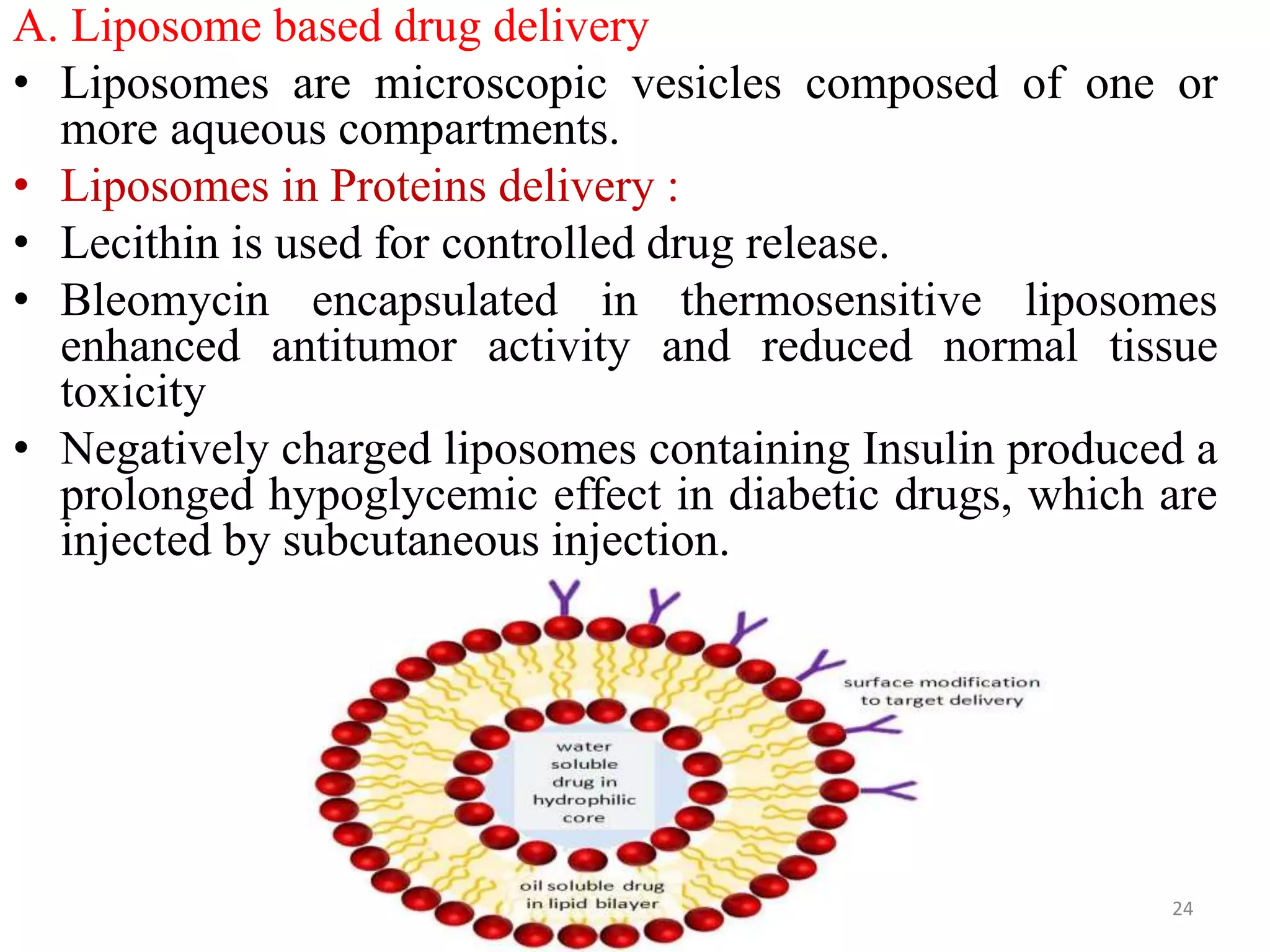 Protein and peptide delivery system | PPTX