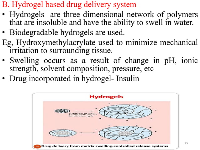 Protein and peptide delivery system | PPTX | Chemistry | Science