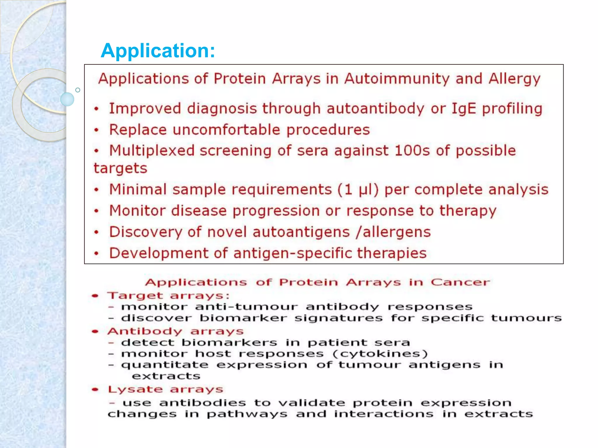 Protein array, protein chip by kk sahu sir | PPTX | Genetics | Science