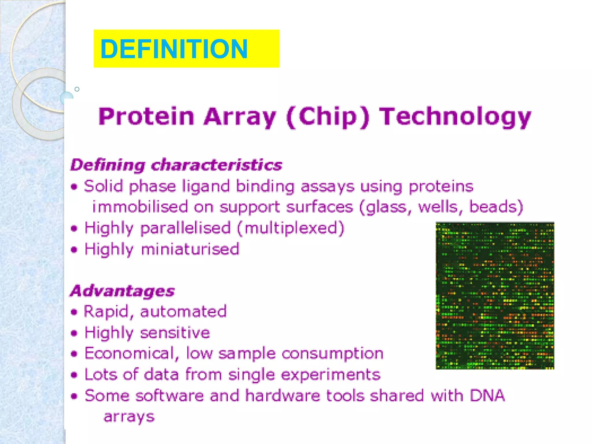 Protein array, protein chip by kk sahu sir | PPT