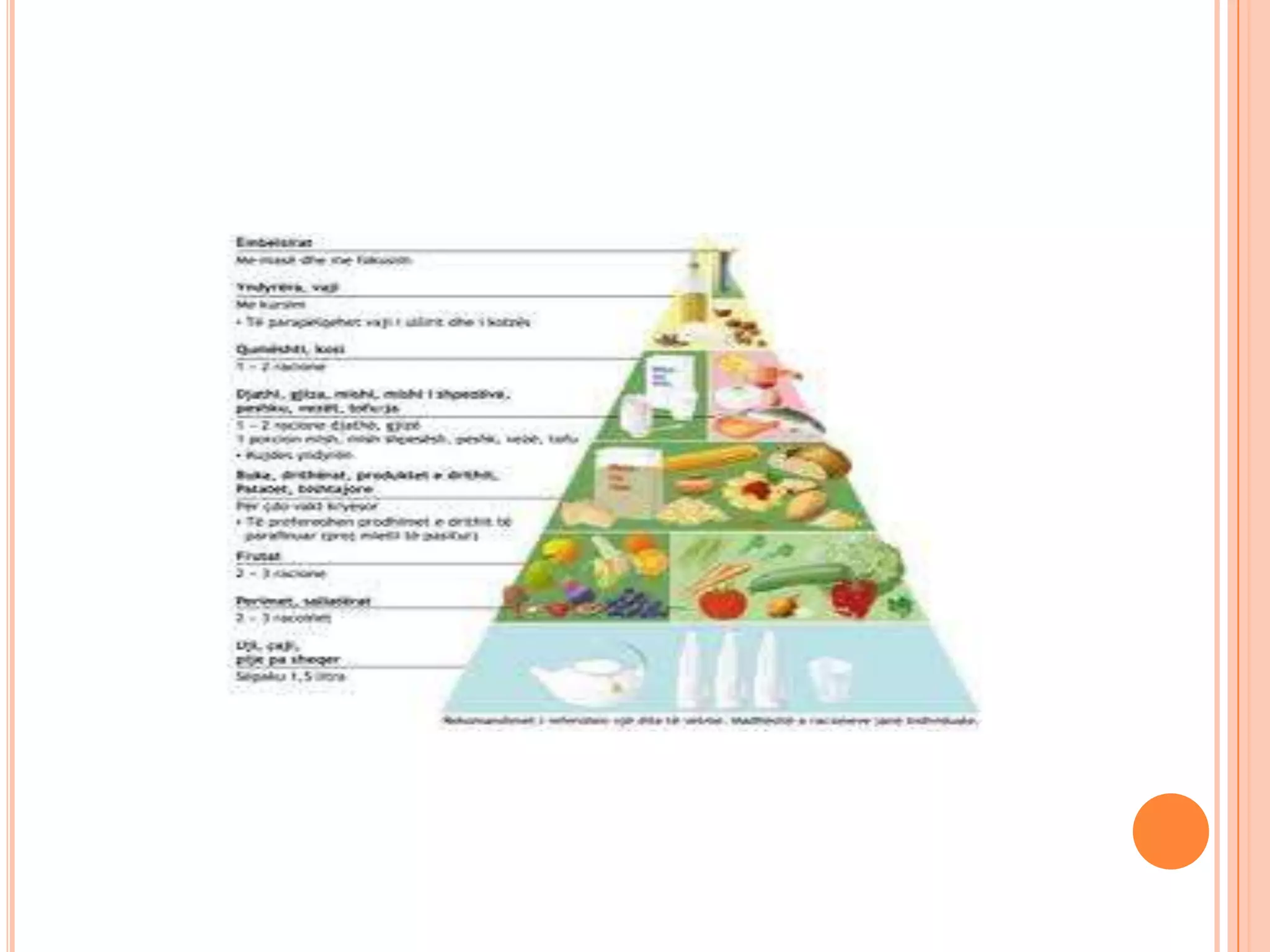 Proteinat yndyrnat dhe karbohidratet | PPTX