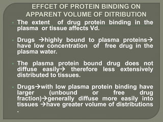 Protein binding | PPTX