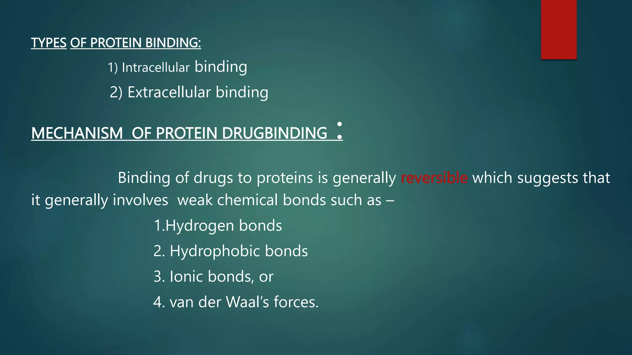 Protein binding...pptx