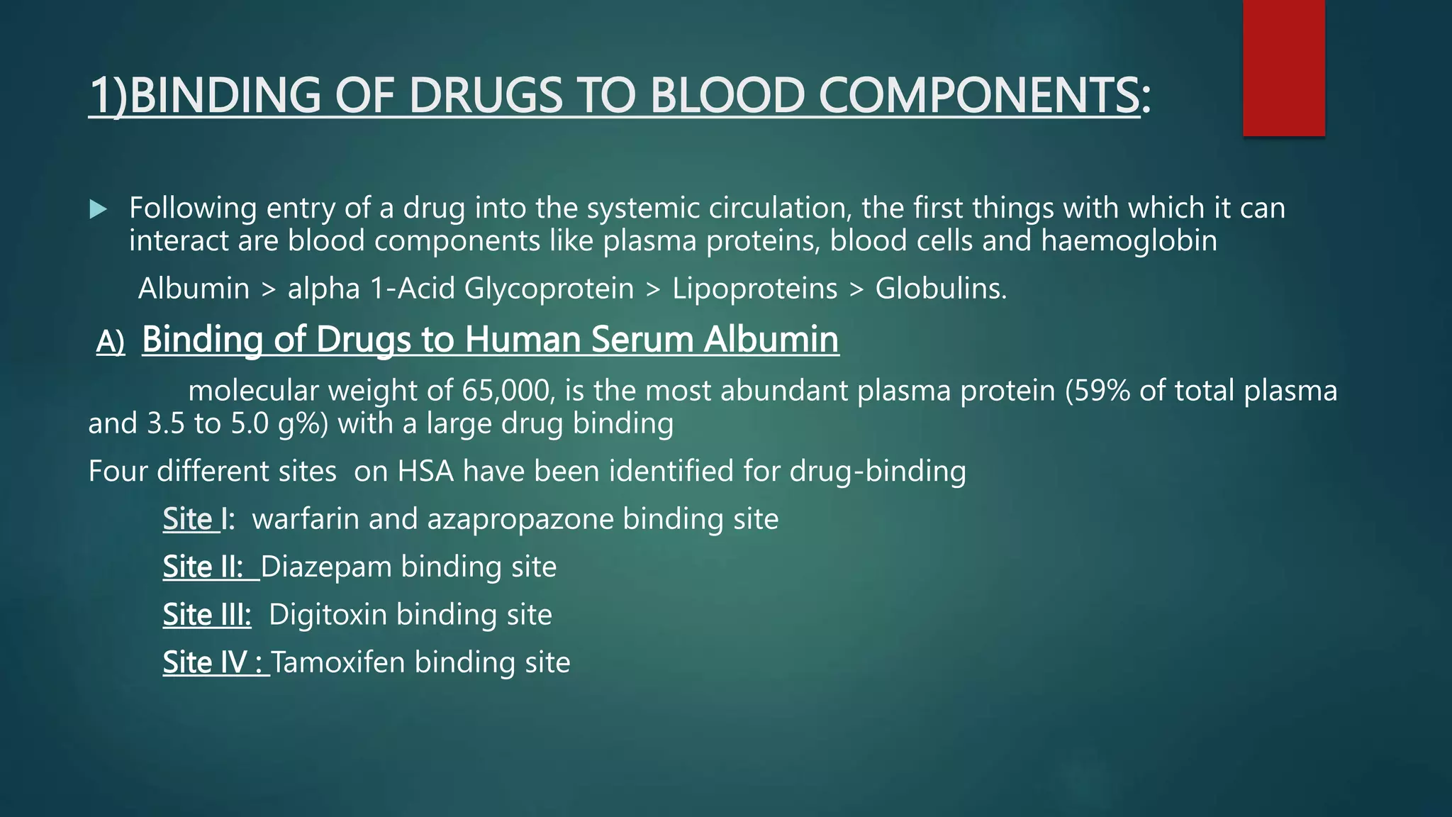 Protein binding...pptx