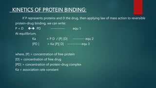 Protein binding...pptx