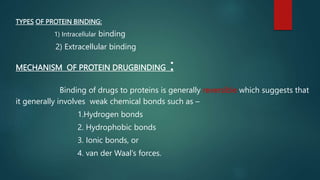 Protein binding...pptx