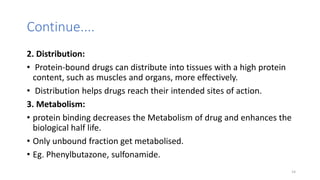 protein binding.pptx