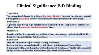 Protein Binding and Clinical Application | PPT