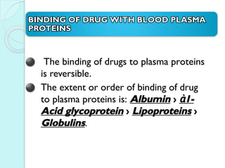 PROTEIN BINDING (3) (2).pdf
