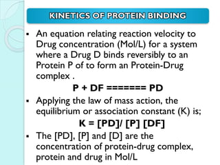 PROTEIN BINDING (3) (2).pdf