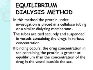 PROTEIN BINDING (3) (2).pdf