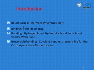 ProteinBindingDrugs.pdf