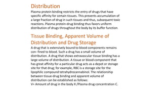 PROTEIN BINDING OF DRUGS important notes pharmacy | PPT