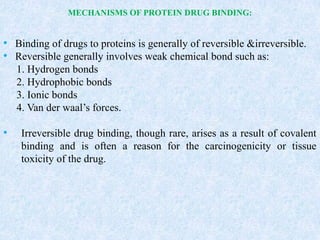 Protein binding of drug.ppt