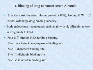 Protein binding of drug.ppt