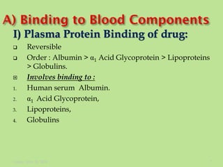Protein binding of drug | PPT