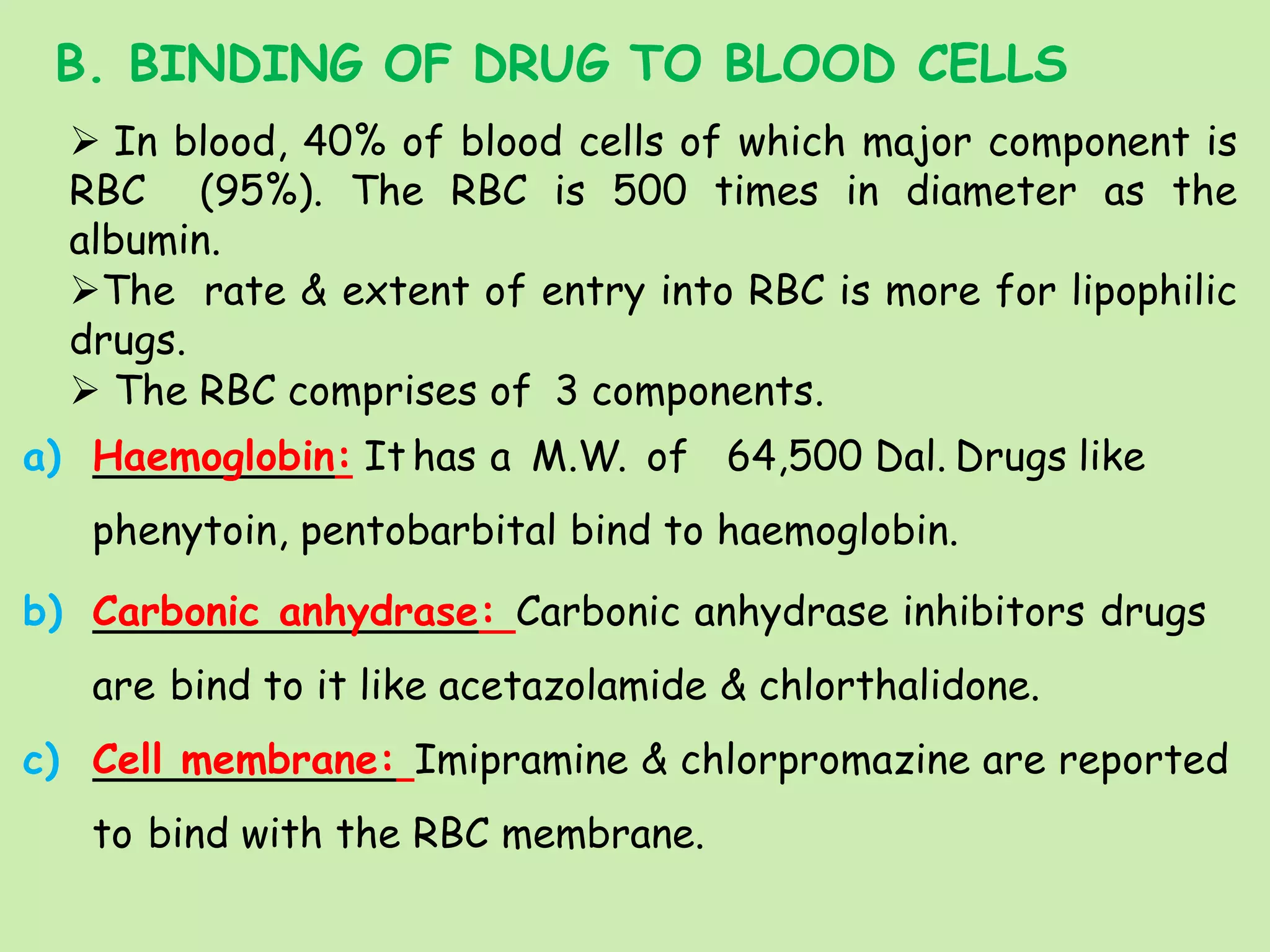 Protein binding of drugs | PPTX