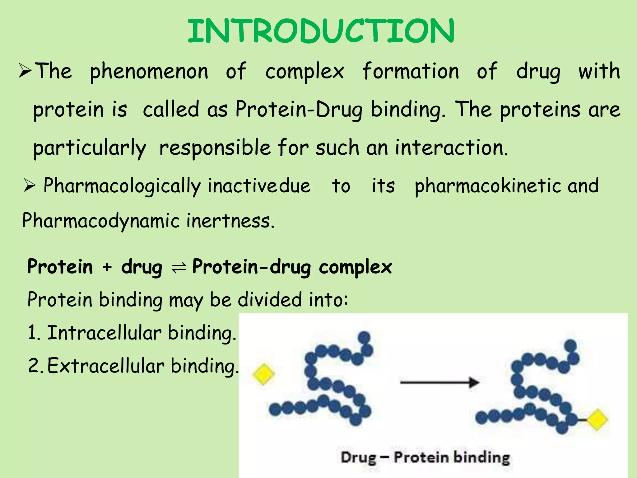 Protein binding of drugs | PPTX