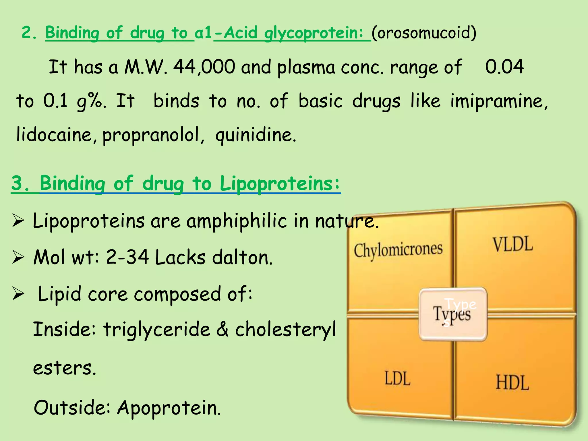 Protein binding of drugs | PPTX