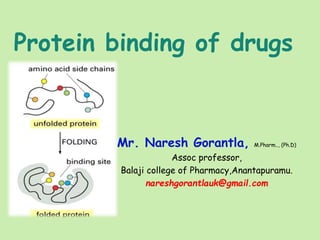 Protein binding of drugs | PPTX