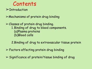 Protein binding of drugs | PPTX