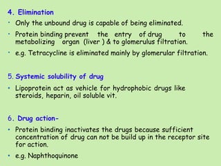 Protein binding of drugs | PPTX