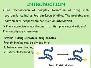 Protein binding of drugs | PPTX