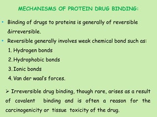 Protein binding of drugs | PPTX