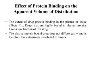 Protein binding of drugs | PPTX | Pharmaceutical Drugs | Medical Health