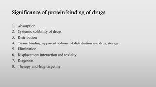 Protein binding interactions | PPTX