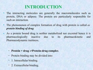PROTEIN BINDING OF DRUGS.pptx
