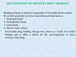 PROTEIN BINDING OF DRUGS.pptx