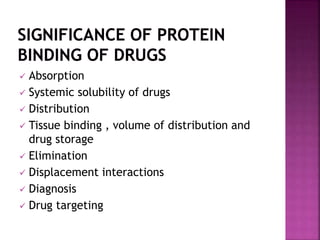 Protein binding of drugs | PPT