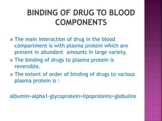 Protein binding of drugs | PPT