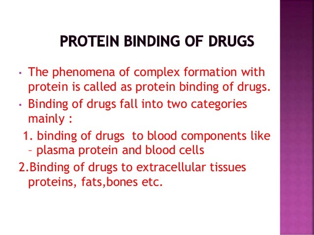Protein binding of drugs