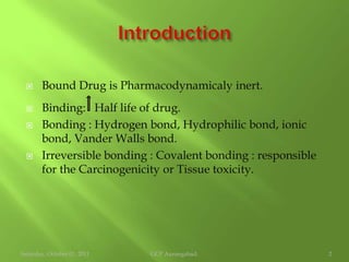 Protein binding of drugs2003 | PPT