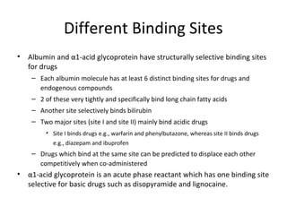 Protein binding of drugs and screening of drugs by physicochemical ...