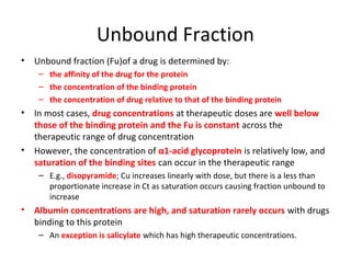 Protein binding of drugs and screening of drugs by physicochemical ...