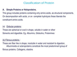 Protein bph | PPT