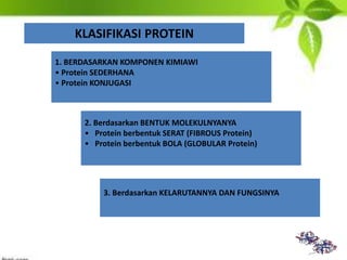 Protein biokimia | PPTX