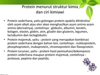 Protein biokimia | PPTX