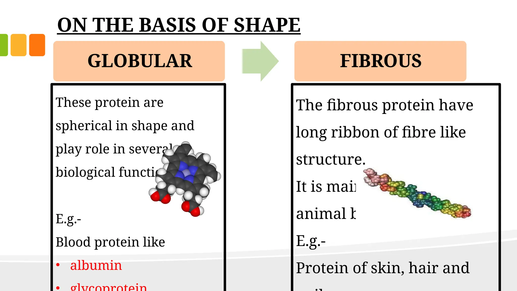 PROTEIN chapter 3.pptx Protein is a nutrient your body needs to grow and repair cells, and to ...