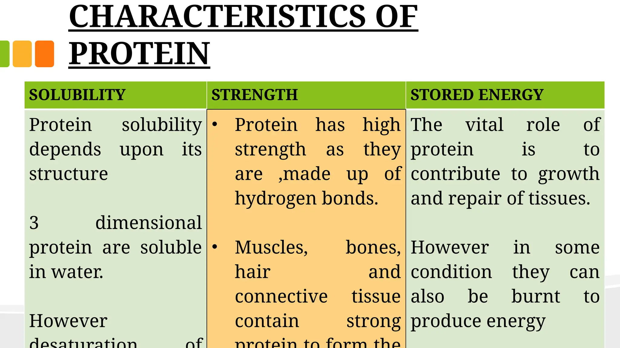 PROTEIN chapter 3.pptx Protein is a nutrient your body needs to grow ...